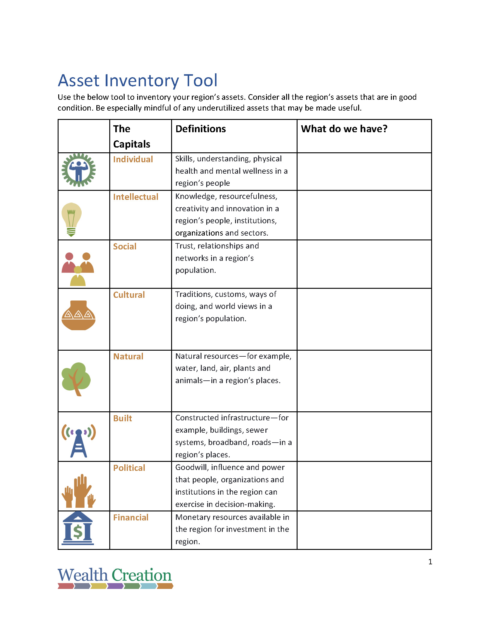 Training Materials and Resources - NADO