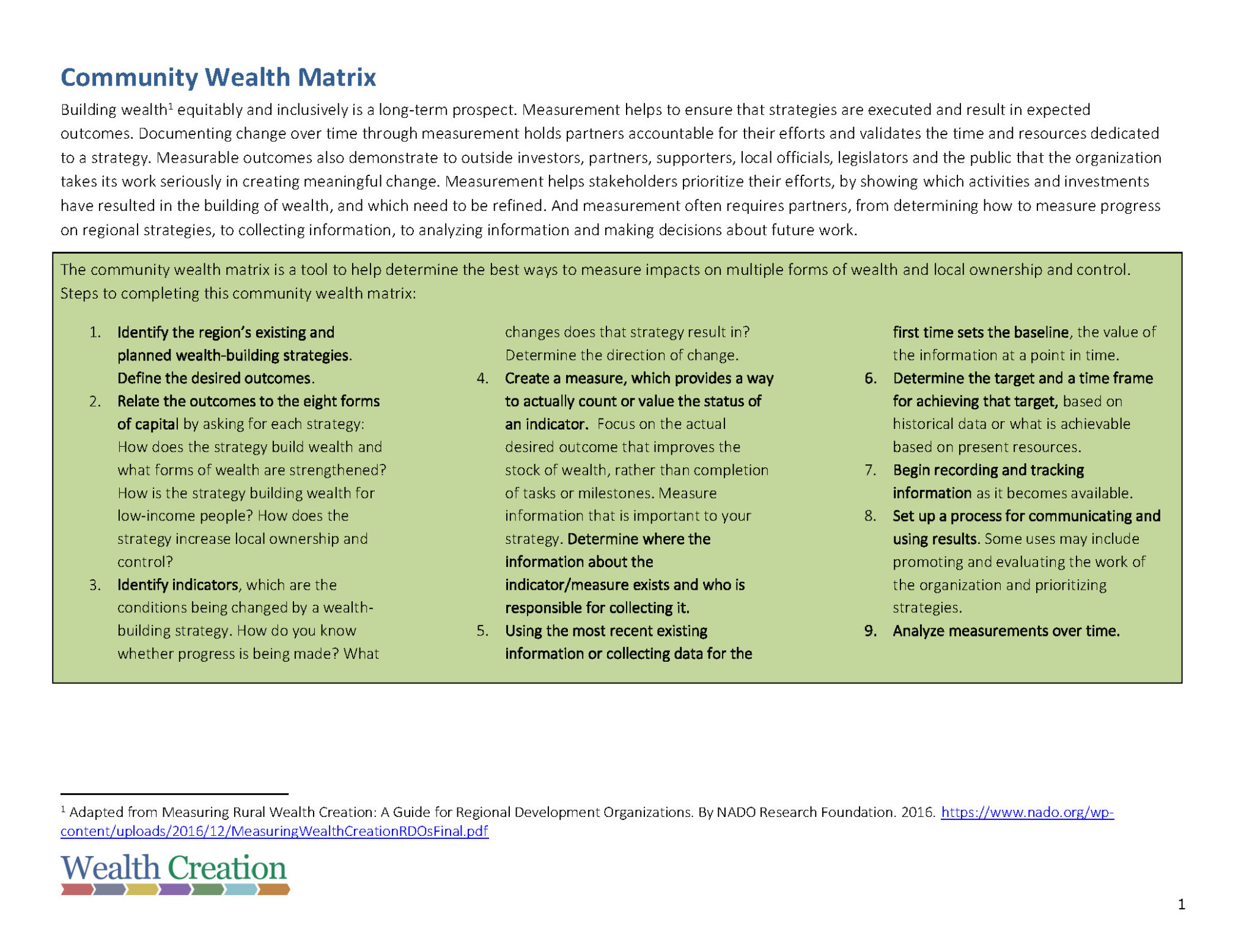Training Materials and Resources - NADO