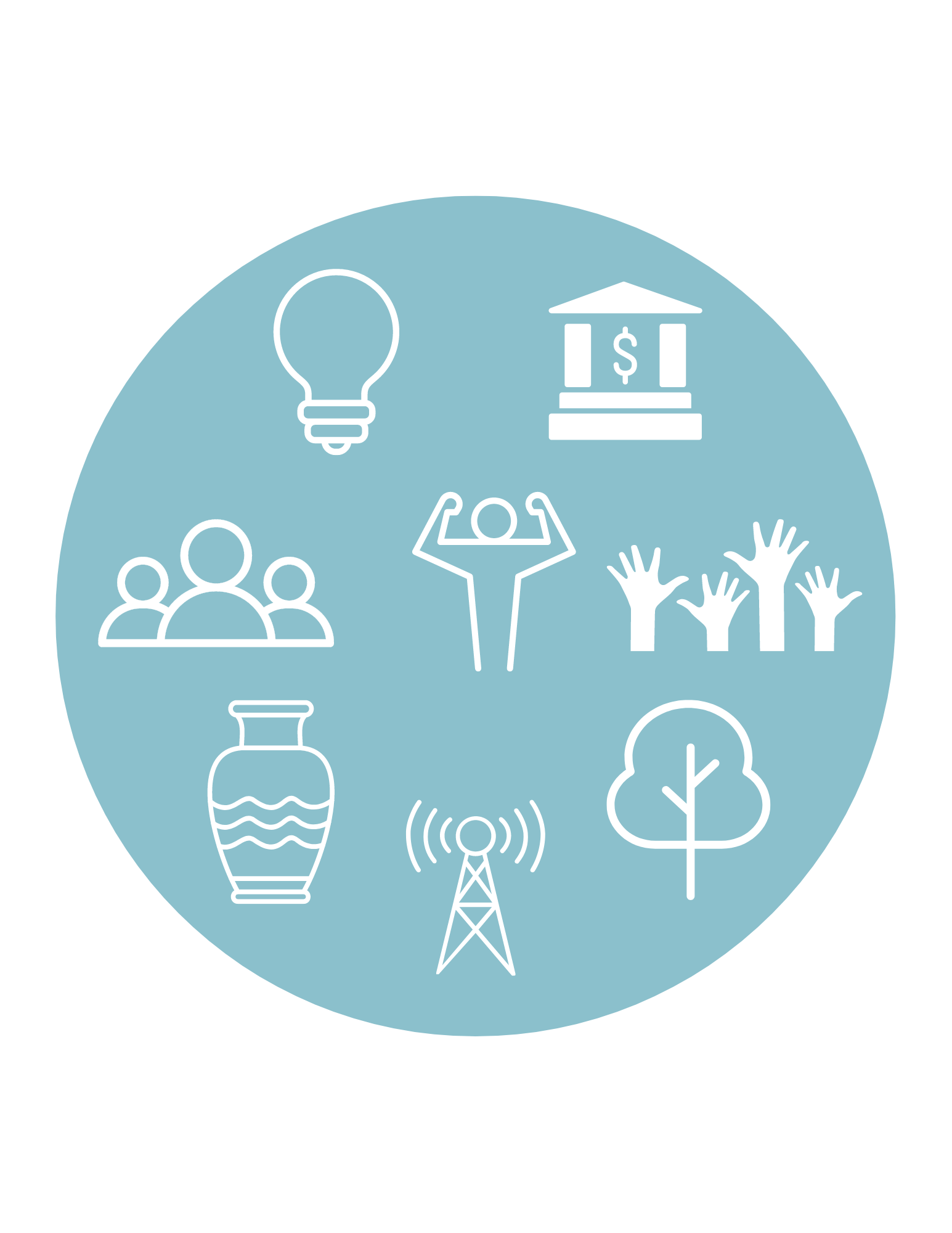 Wealth Creation - NADO