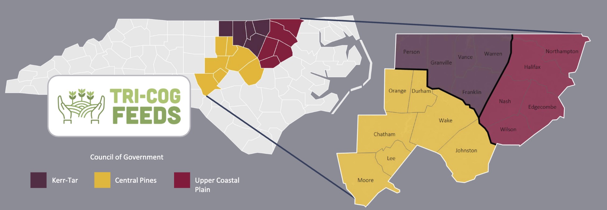 Sowing Success (Food System Assessment: North Carolina Food Systems) - NADO