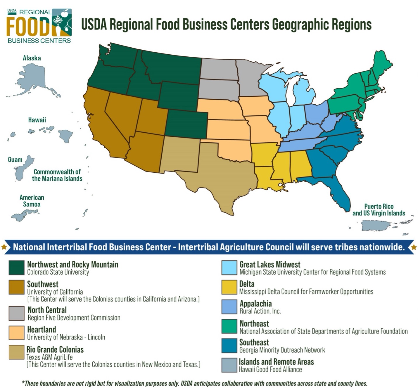 North Central Regional Food Business Center – One Year Later (Blog) - NADO
